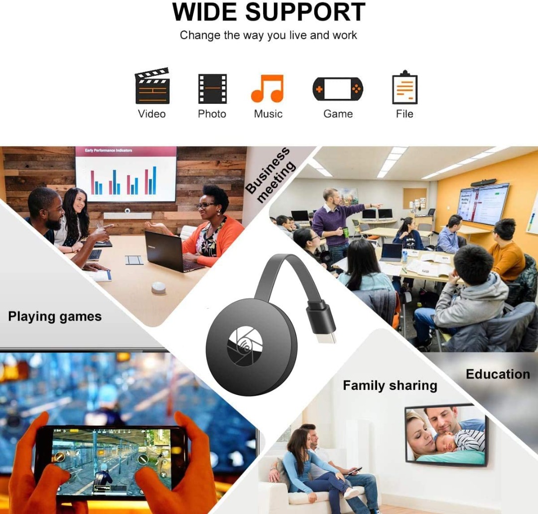 Wireless HDMI Display Adapter, WiFi Display Dongle, 1080P Portable TV ...