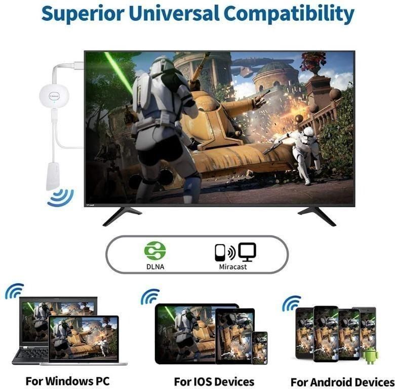 Wireless HDMI Display Dongle Adapter,4K Wi-Fi Streaming Video Receiver ...