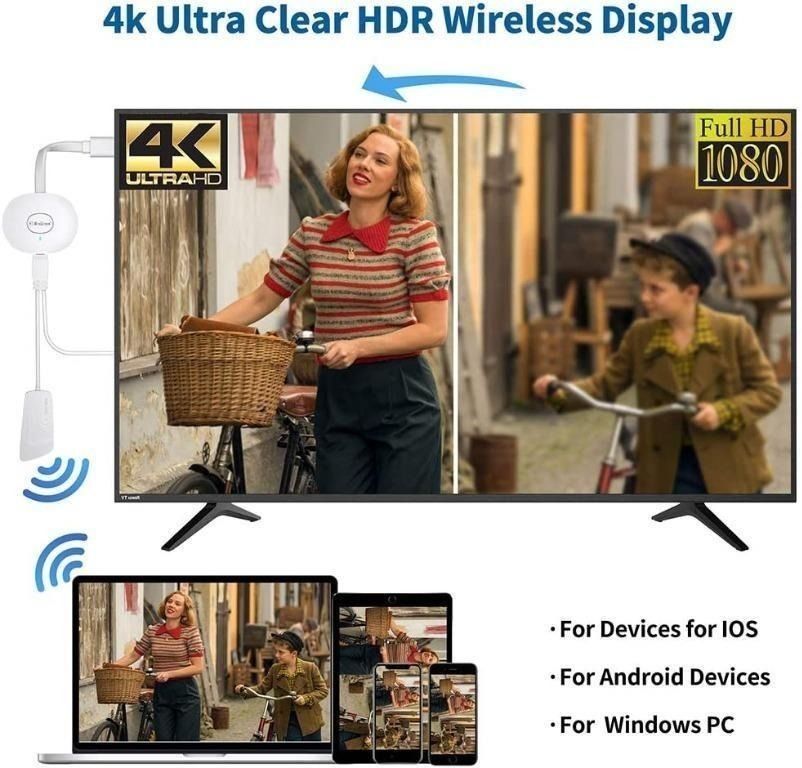 Wireless HDMI Display Dongle Adapter,4K Wi-Fi Streaming Video Receiver ...