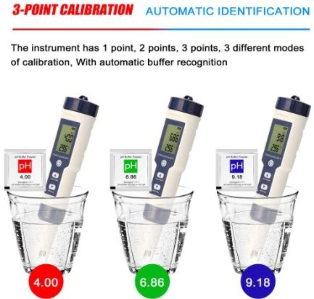 5 in 1 Professional Multi-parameter Combo Testing Meter PH/EC/TDS ...