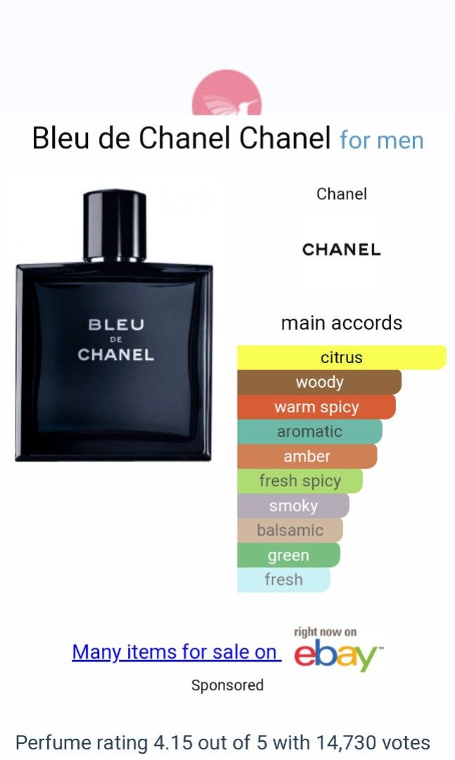 Blue De Chanel For Men Travel Size 50ml by CHANEL Original Tester Eropa ...