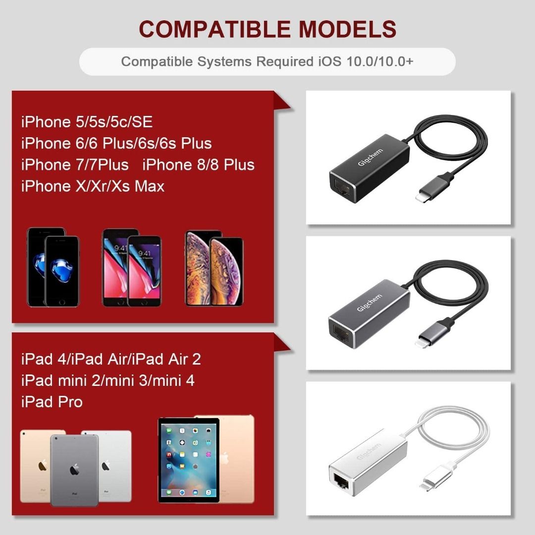 RJ45 Ethernet LAN Network Adapter for Phone Pad, Phone Ethernet Adapter ...