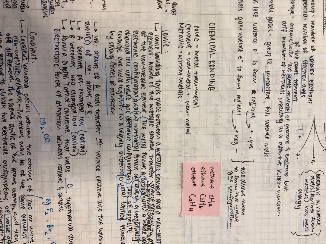 Sec 2 IP Science Notes (10 topics; 23 pages), Hobbies & Toys, Books ...