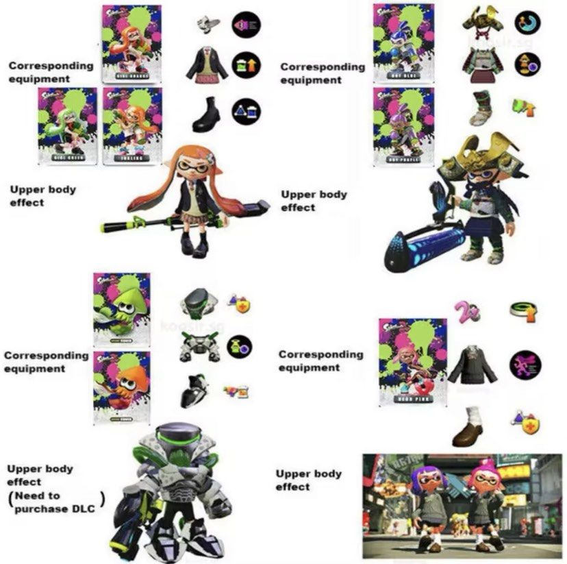 Splatoon NFC Amiibo Card for Nintendo Switch, Video Gaming, Gaming ...