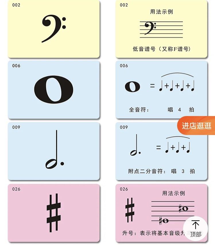 Stave Scores Flashcard, Hobbies & Toys, Music & Media, Music Scores on ...