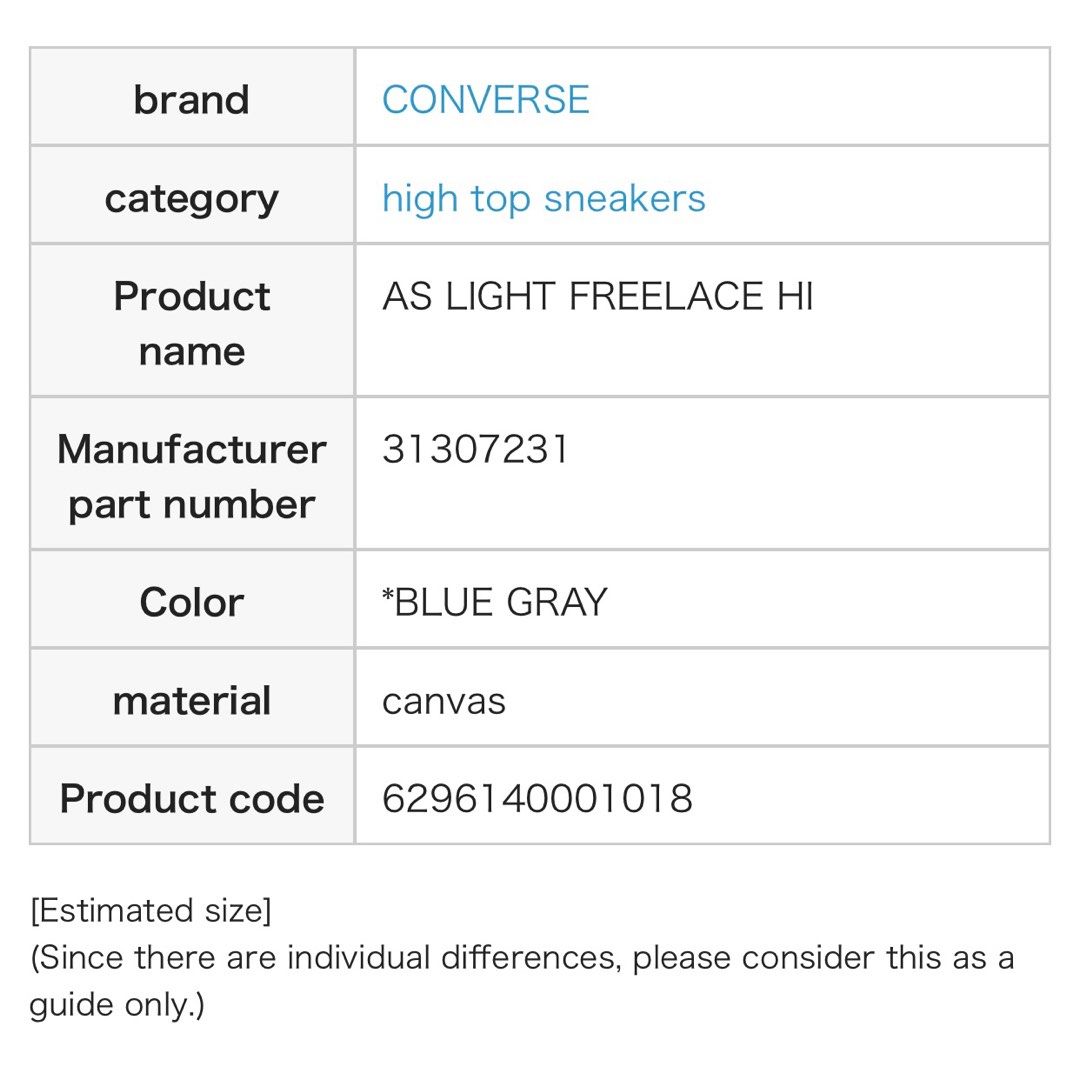 Converse Chuck Taylor, Men's Fashion, Footwear, Sneakers on Carousell