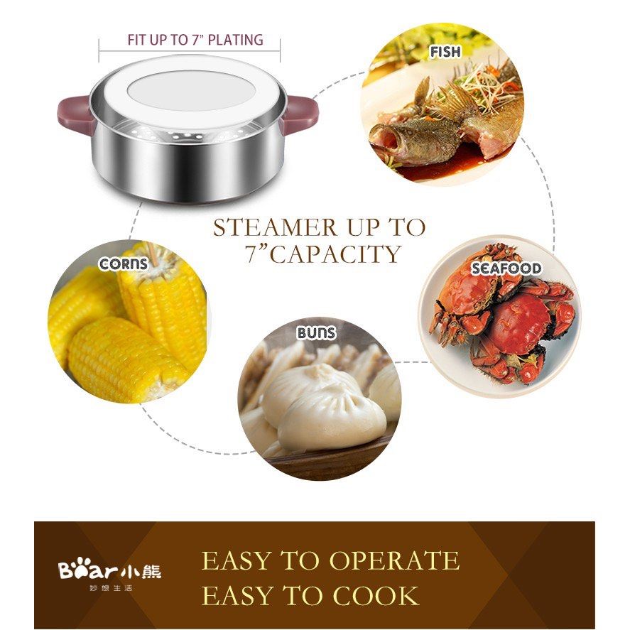 Multi purpose cooker, TV & Home Appliances, Kitchen Appliances, Cookers ...