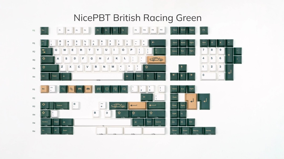 Nicepbt BRG British Racing Green PBT Keycaps, Computers & Tech, Parts ...