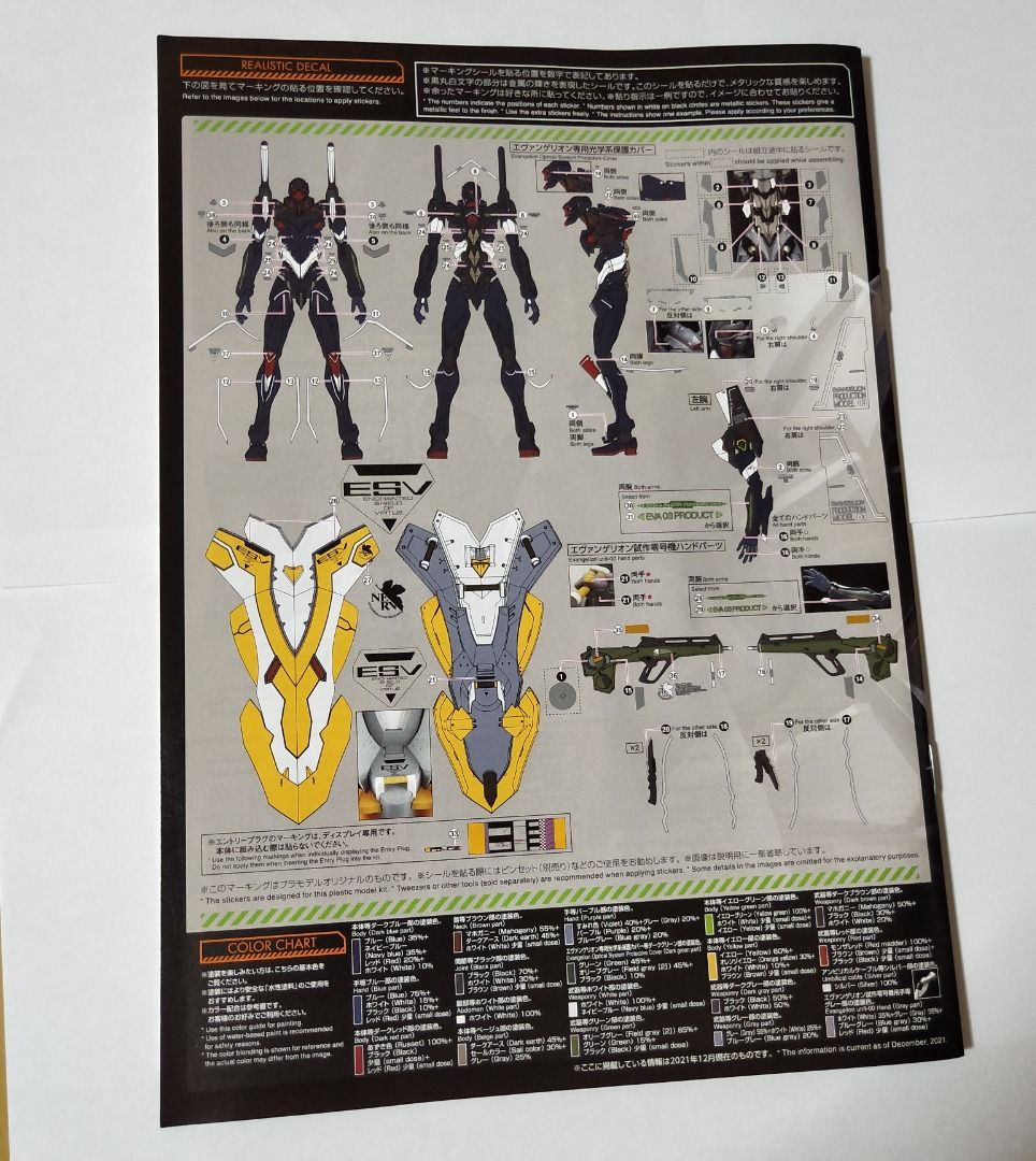 Rebuild of Evangelion RG EVA Unit-03 (ESV Shield Set) Model Kit ...