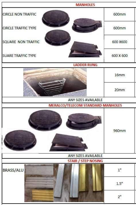 Trench drain, Grease trap, Manholes and Any Metal Works, Commercial ...