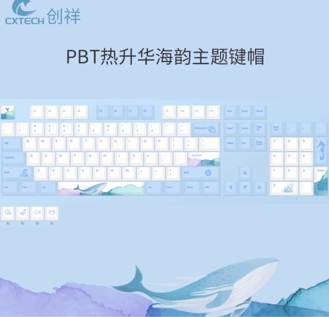 Ocean Themed Keycaps, Computers & Tech, Parts & Accessories, Computer ...