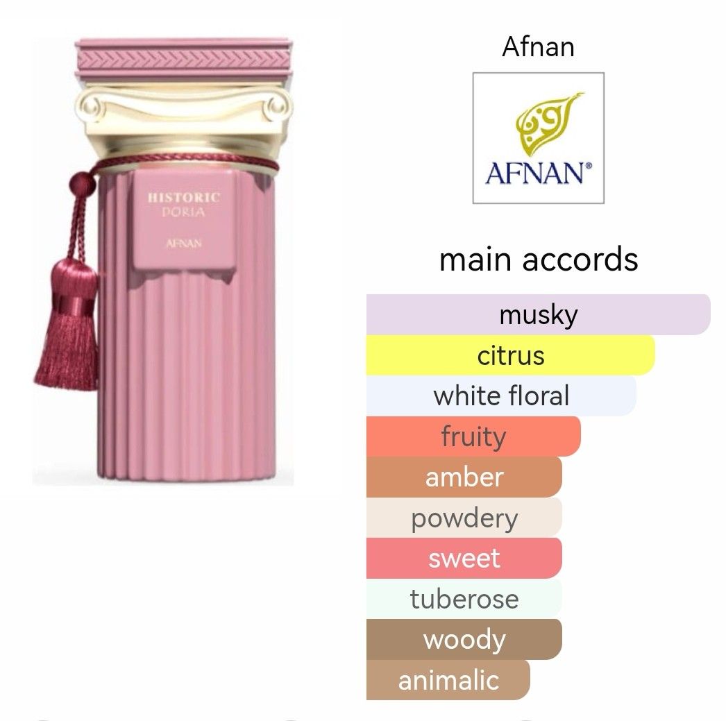 Afnan Historic Doria EDP 100ml - Unisex (Ready Stock), Beauty & Personal Care, Fragrance ...