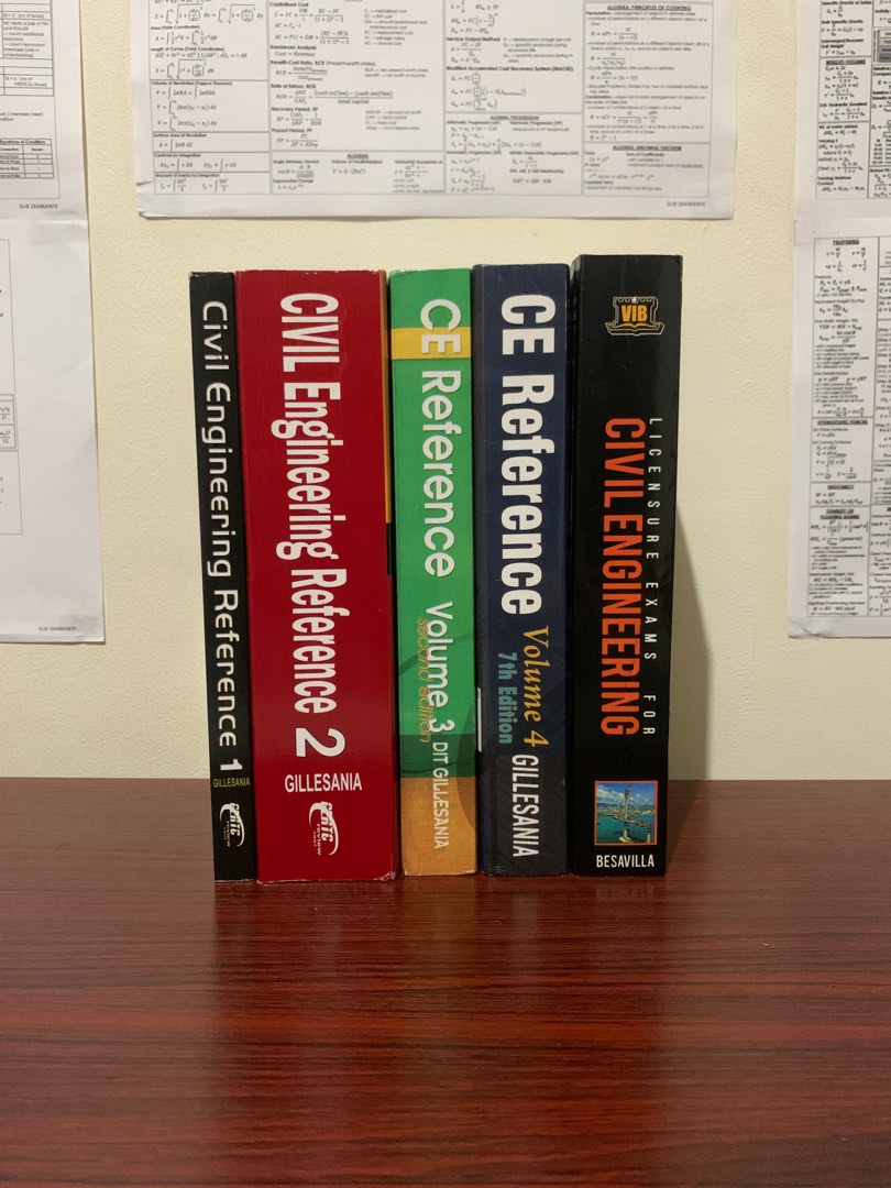 CE Reference Review Books DITG Volume 1-4 and Besa, Hobbies & Toys ...