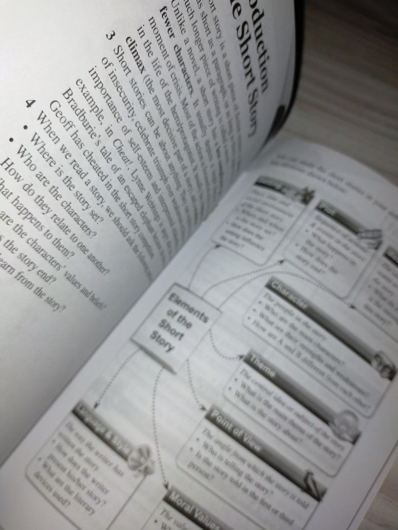 Form 2 English Poems Short Stories and Drama, Hobbies & Toys, Books ...