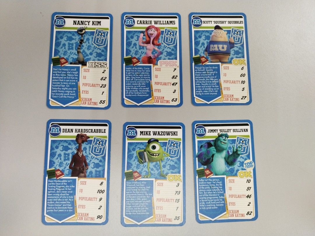 Top Trumps Monsters University - Who's The Scariest?, Hobbies & Toys ...
