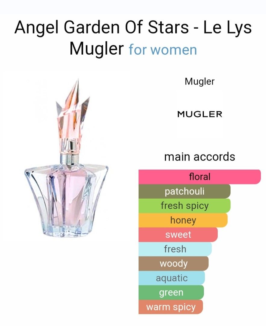 Angel Garden Of Stars Le Lys Mugler Travel Size 50ml by THIERRY MUGLER ...
