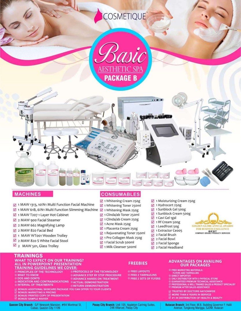 Basic Package A/B/C Free Training And Certificates Start Your Own ...