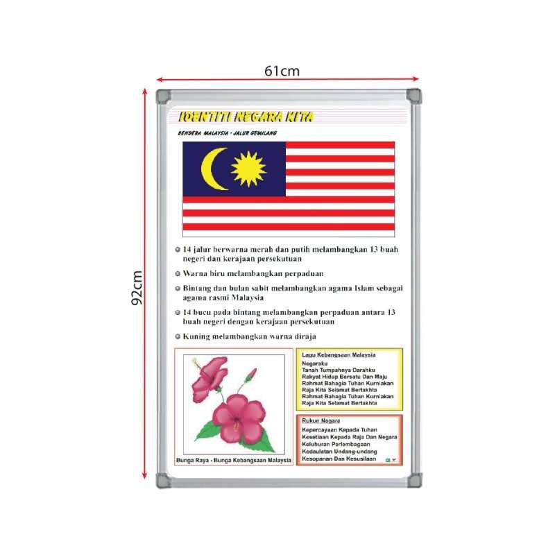 Bendera Malaysia Jalur Gemilang - Chipboard, Hobbies & Toys, Stationery ...