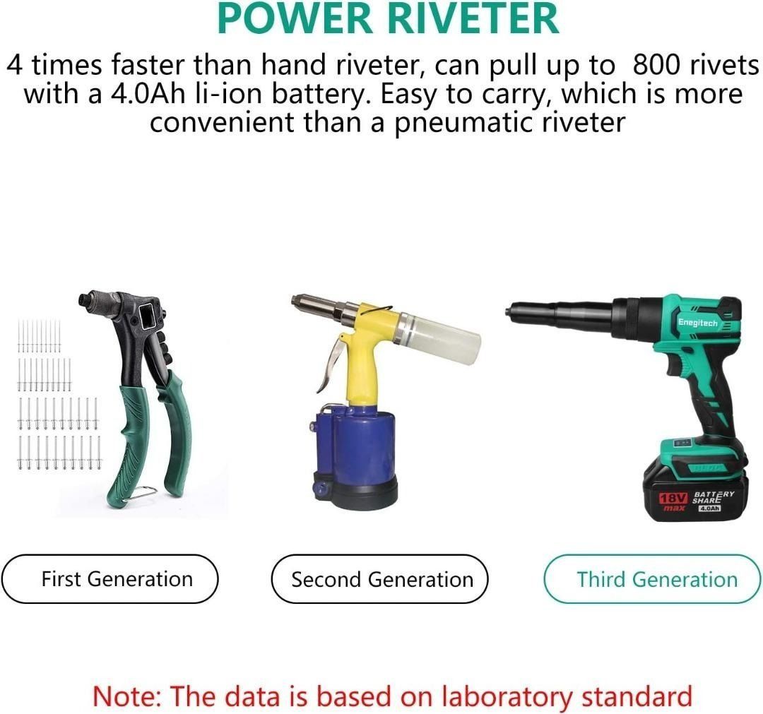 [C6923] Enegitech 18V Lithium-Ion Cordless Rivet Gun Power Riveter with ...