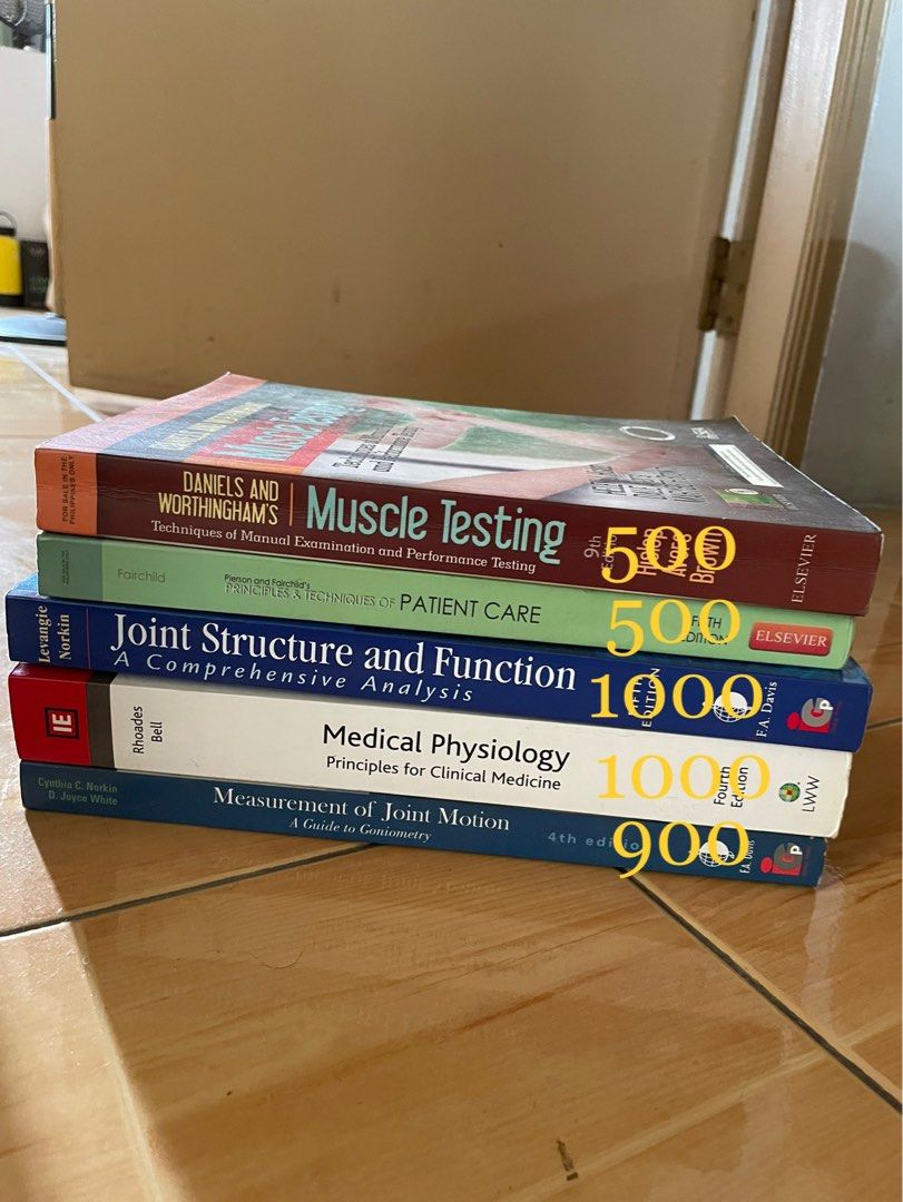 (NORKIN) JOINT STRUCTURE AND FUNCTION, Hobbies & Toys, Books ...
