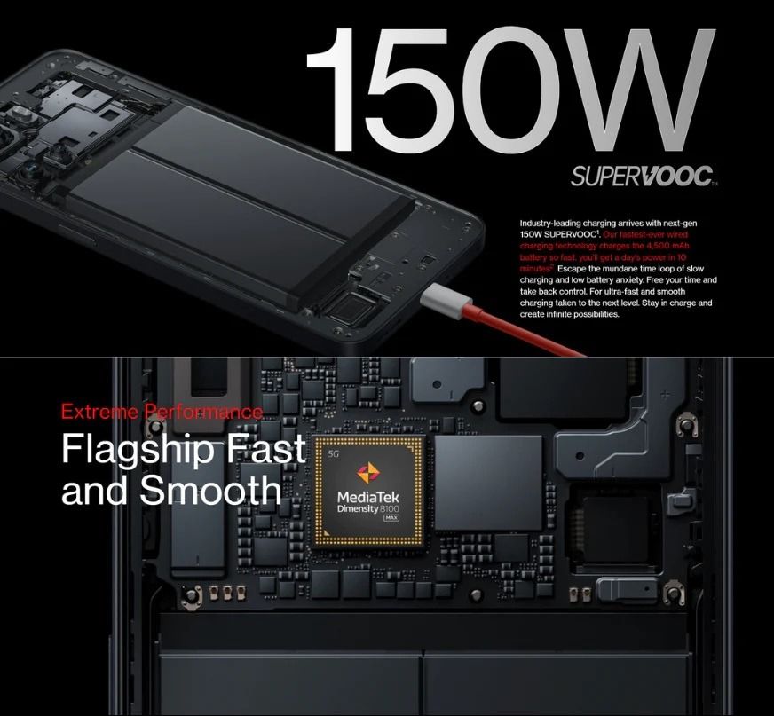 OnePlus Ace PGKM10 5G Dual SIM 128GB/256GB/512GB (China Version Global ...