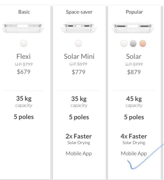 STEIGEN SOLAR INDOOR DRYING RACK, TV & Home Appliances, Washing ...