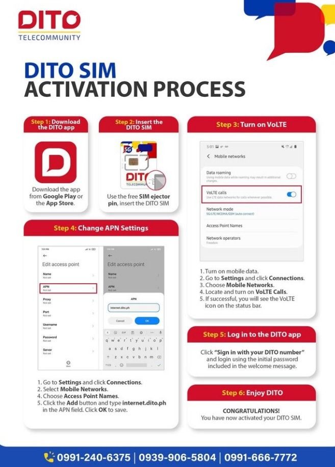 Dito Sim Card with Starter Pack 3GB 100mins calls Unlitxt 15 days ...