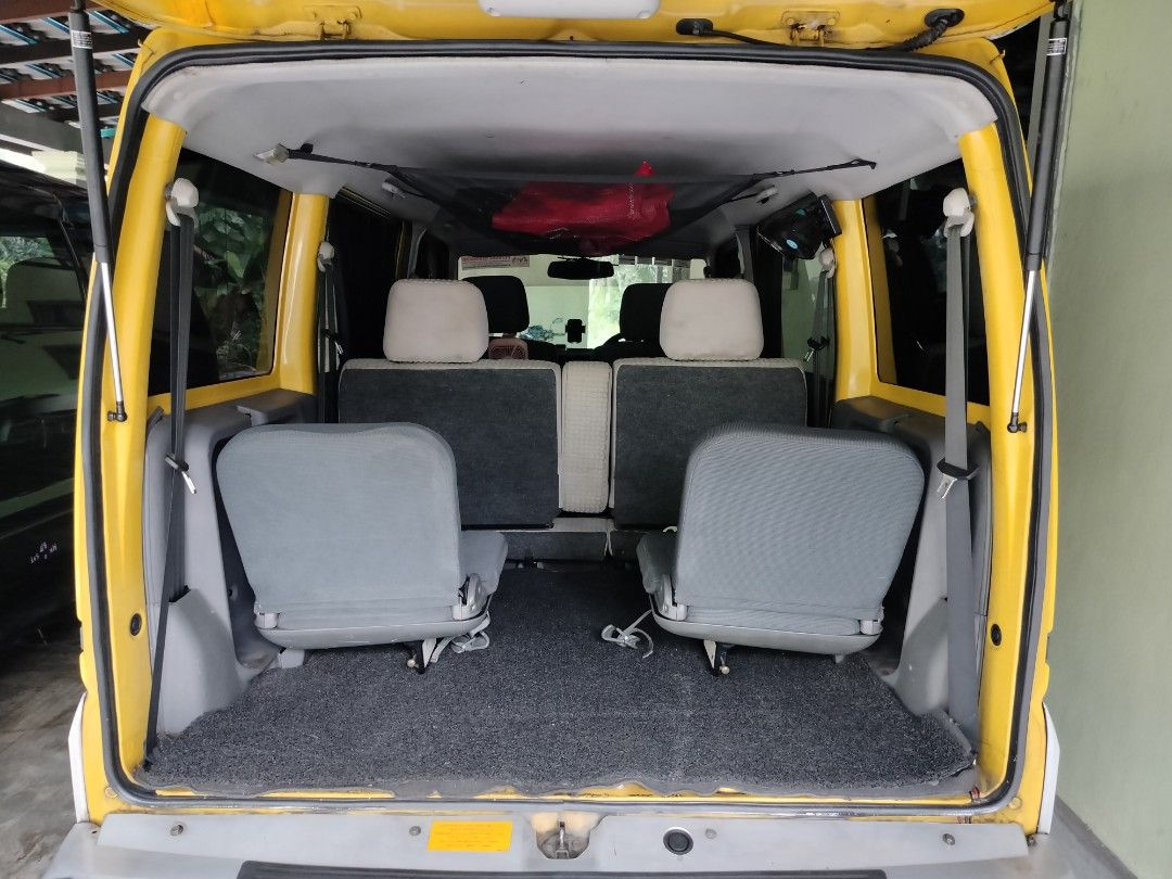 Proton juara, Cars, Cars for Sale on Carousell