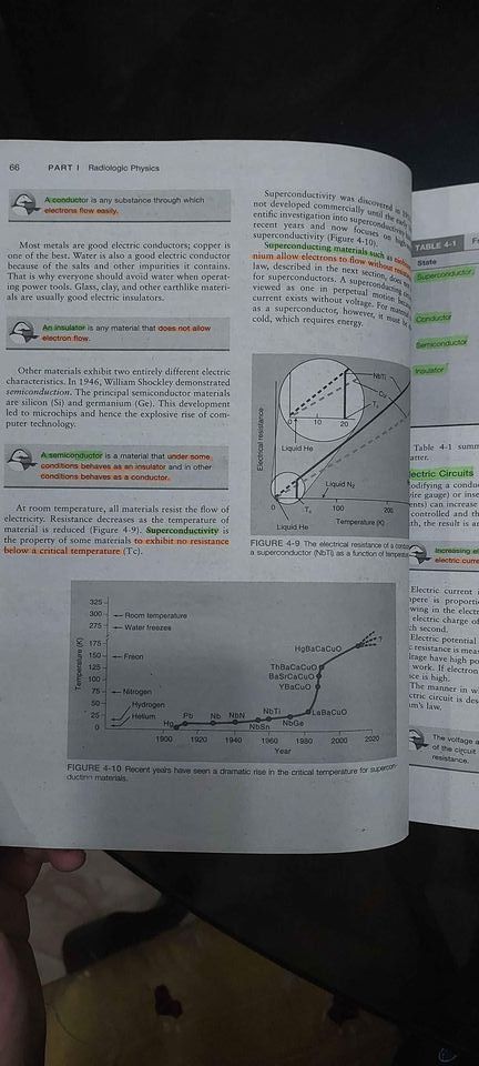 Radiologic Science for Technologists Physics, Biology, and Protection ...