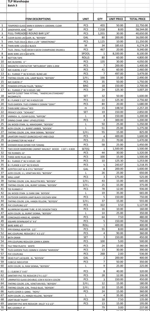 Vinyl Tiles For Sale, Commercial & Industrial, Construction & Building ...