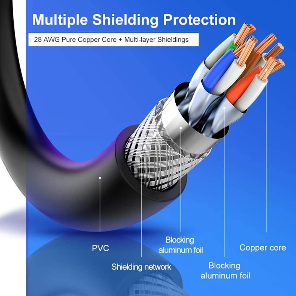 A51 SAMZHE 8m CAT7 RJ45 Ethernet Cable, Computers & Tech, Parts ...