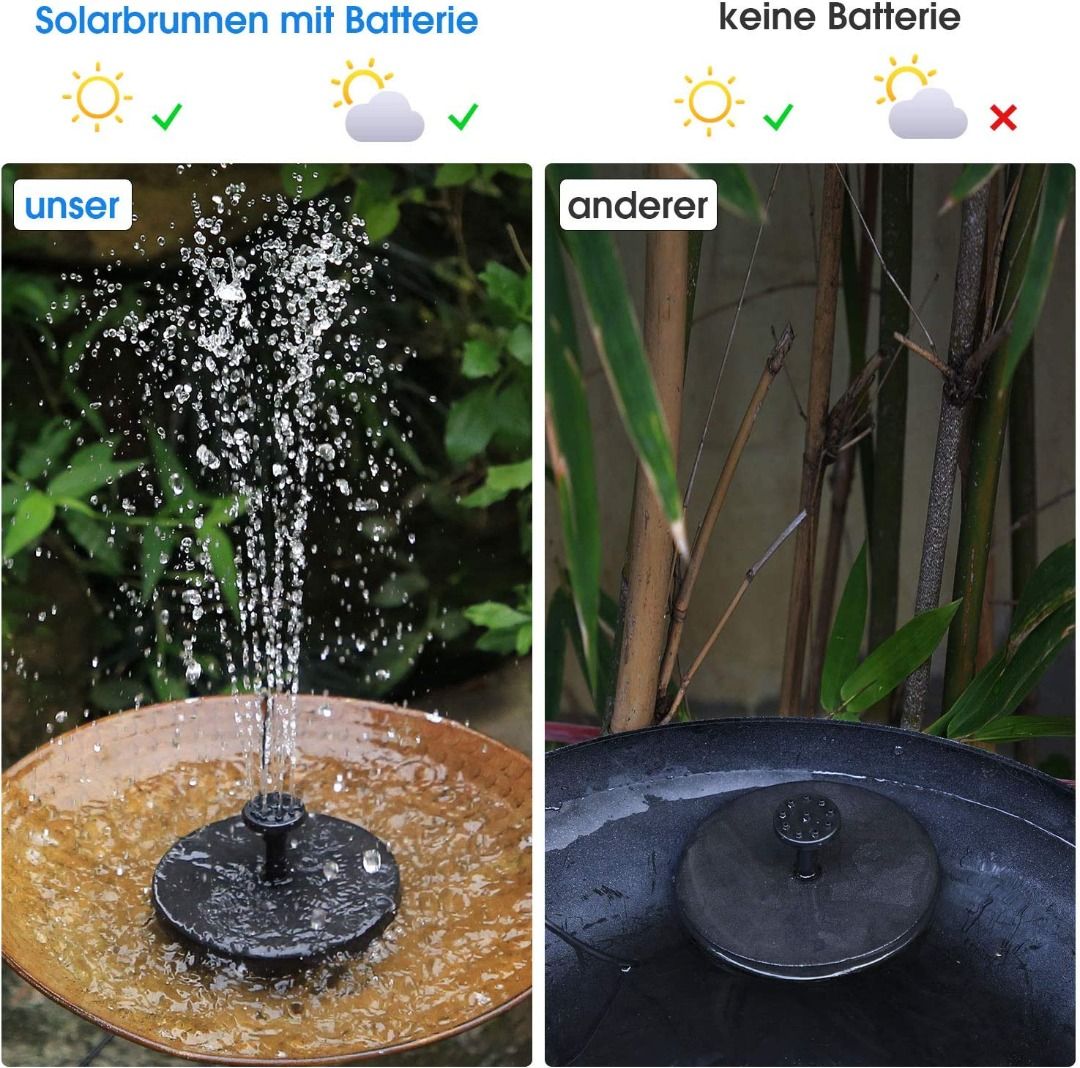 AISITIN 6.5W Solar Fountain, Built-in 1500 mAh Battery, Upgraded Solar ...