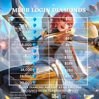 MOBILE LEGENDS DIAMONDS | MLBB DIAMONDS TOP UP | VIA LOGIN | ML, Video ...