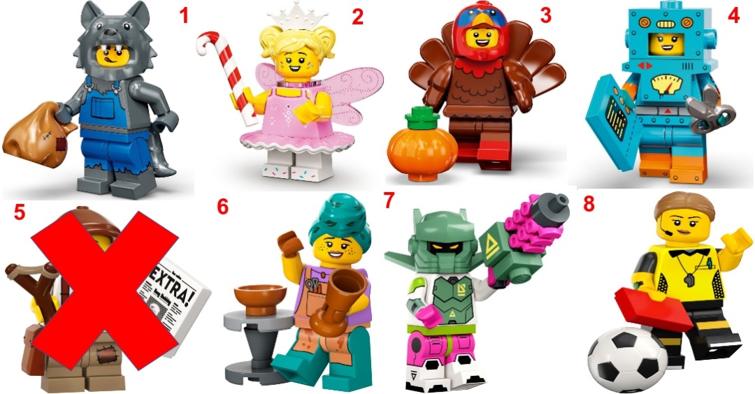 Lego 71034 71037 Minifigures Series 23 24 Wolf Costume Sugar Fairy Turkey Cardboard Robot Robot ...