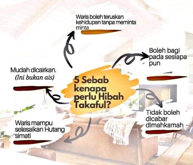 PROMO HIBAH SERENDAH RM38 SEBULAN, Announcements on Carousell