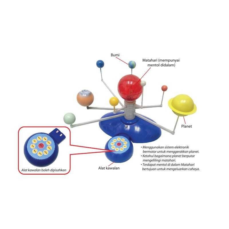 Solar System Model, Hobbies & Toys, Stationery & Craft, Stationery ...