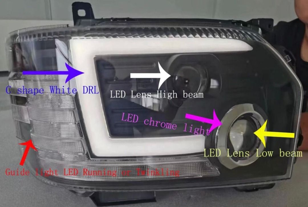 Toyota Hiace 2014-2018 LED Running Headlight Lamp REFIT SONAR, Car ...