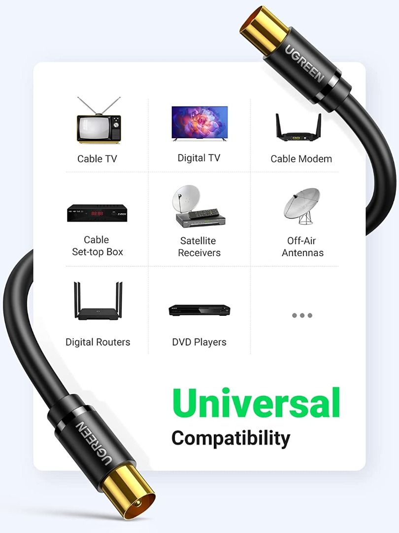 UGREEN TV Aerial Cable Male to Male/Female TV Coaxial Cable Ferrite ...