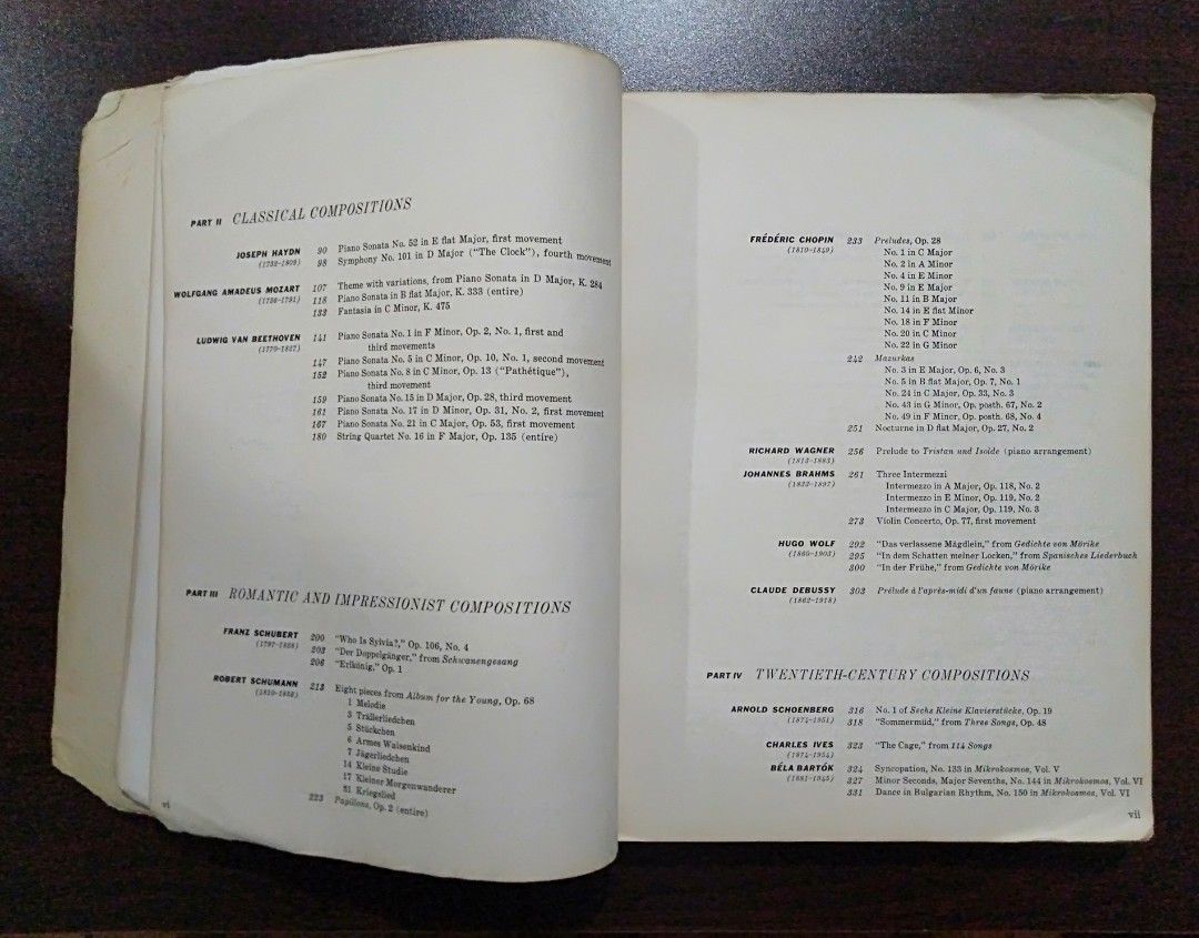 1964 Anthology for Musical Analysis by CHARLES BURKHART, Hobbies & Toys ...
