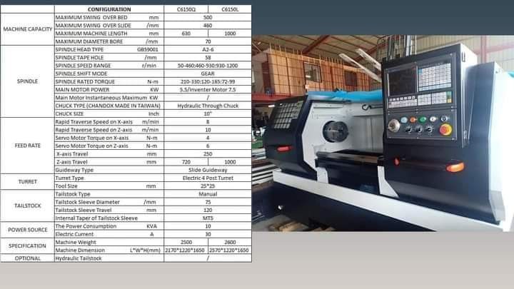 Brand new CNC LATHE MACHINE free for testing or demo for those who ...