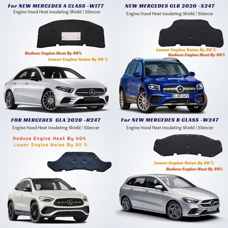 Engine Hood Silencer/ Heat Insulator for Mercedes A/B/GLA/GLB/A AW176 ...