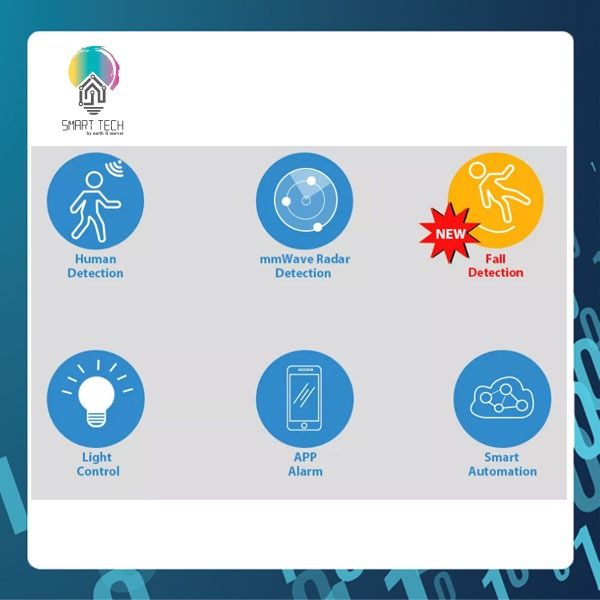 (Local Stock) Tuya Wifi or Zigbee mmWave smart Human Presence Detector ...