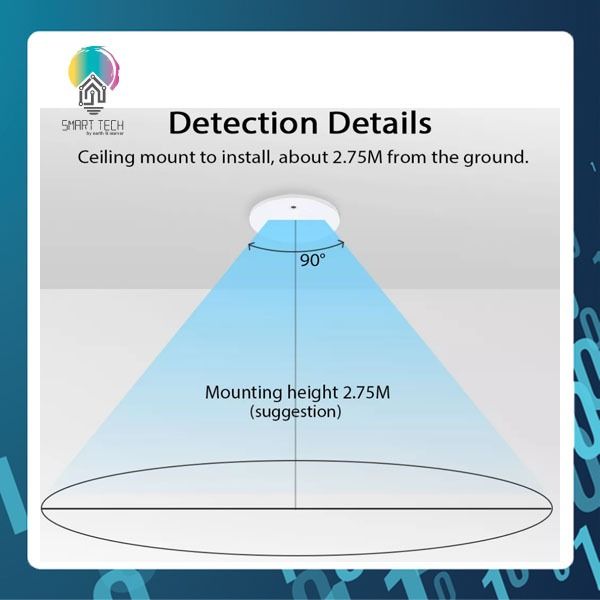 (Local Stock) Tuya Wifi or Zigbee mmWave smart Human Presence Detector ...