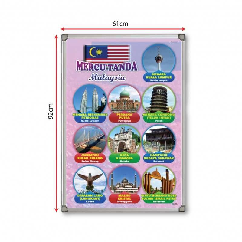 Mercu Tanda Malaysia, Hobbies & Toys, Stationery & Craft, Stationery ...