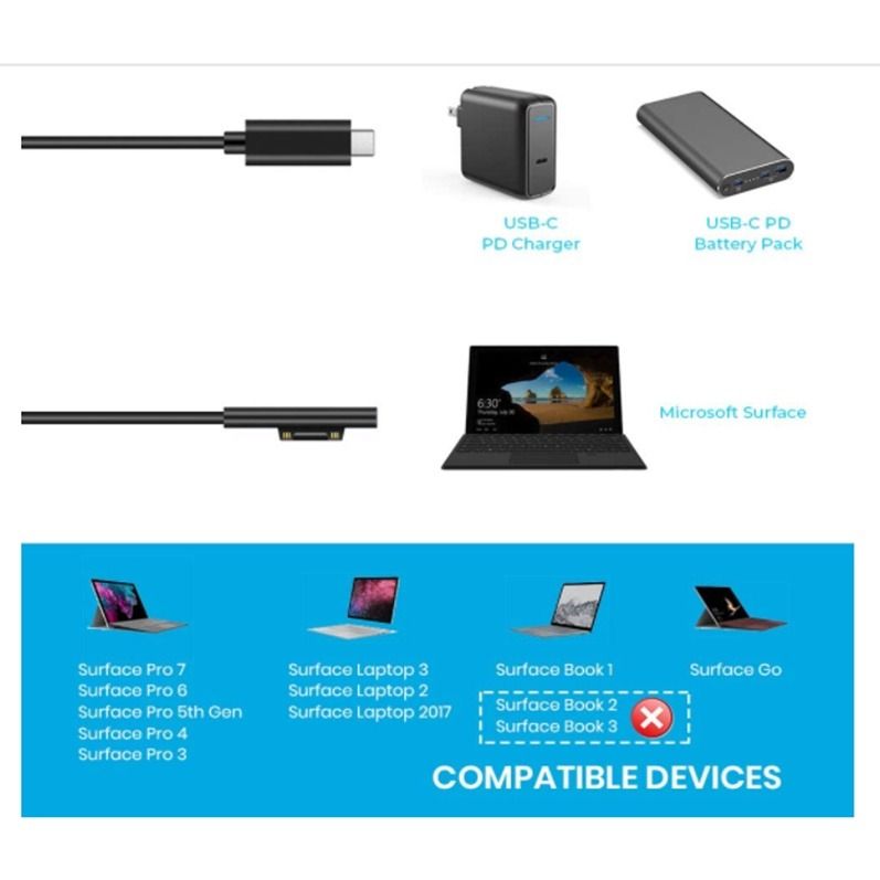 Surface to USB-C Magnetic Charging Adapter support PD 15V 3A 45W ...