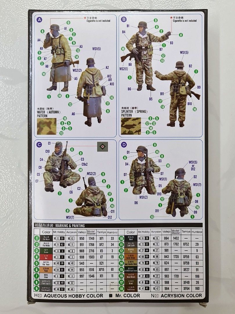 1/35 Hobby Boss #84404 German Panzer Grenadiers Vol 1 (WWII 2nd World ...