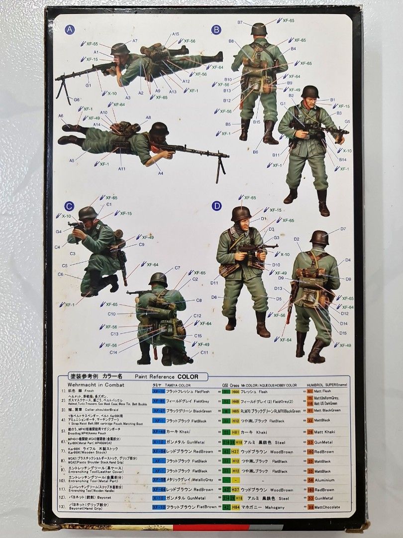 1/35 Tristar #027 German Infantry "The Barrage Wall" (WWII 2nd World ...