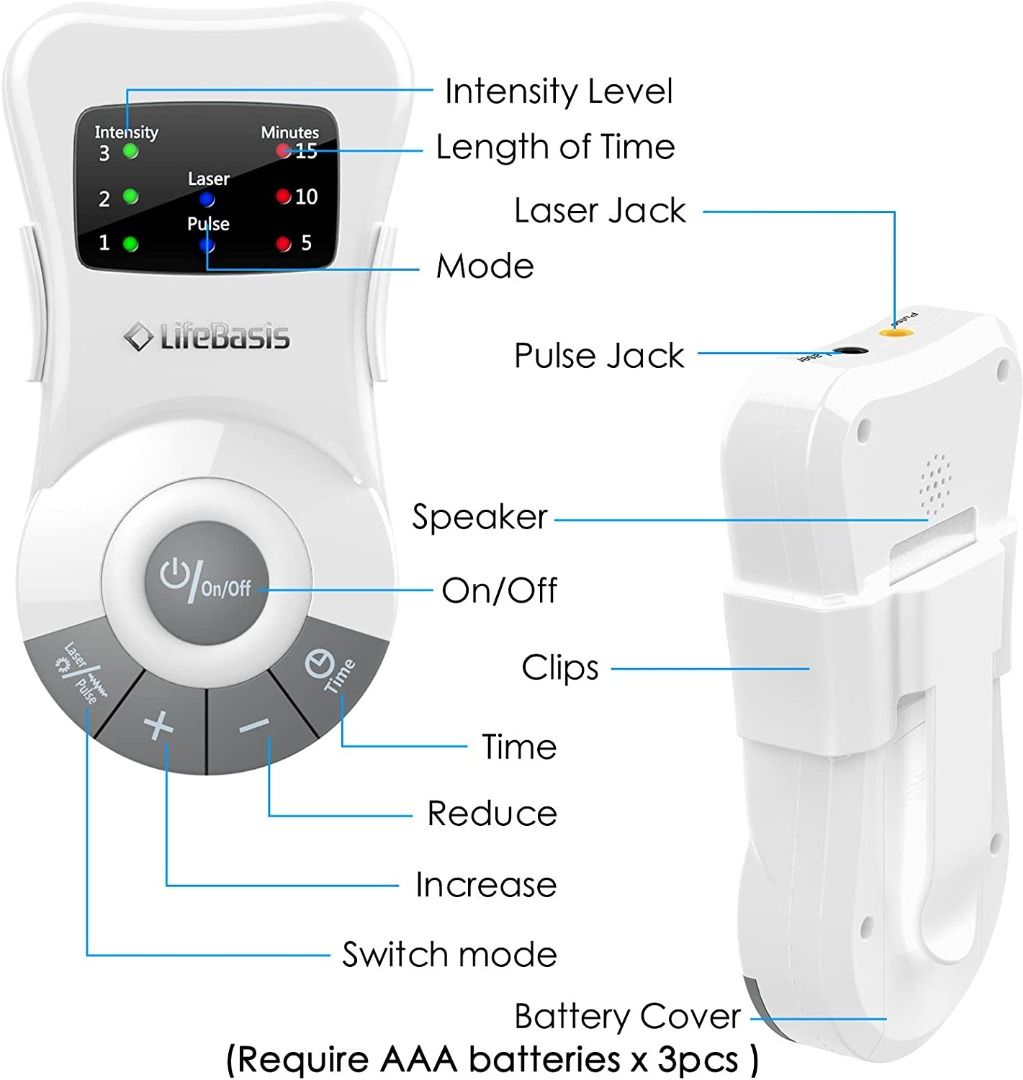Allergic Rhinitis Laser Treatment Machine Anti Snore Device, LifeBasis ...