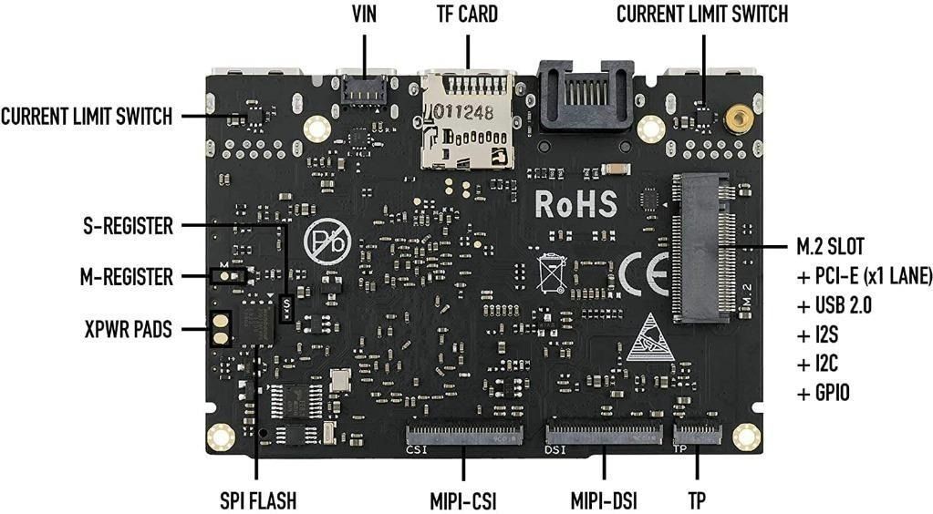 khadas VIM3 Basic Amlogic A311D Single Board Computer with 5.0 TOPS NPU ...