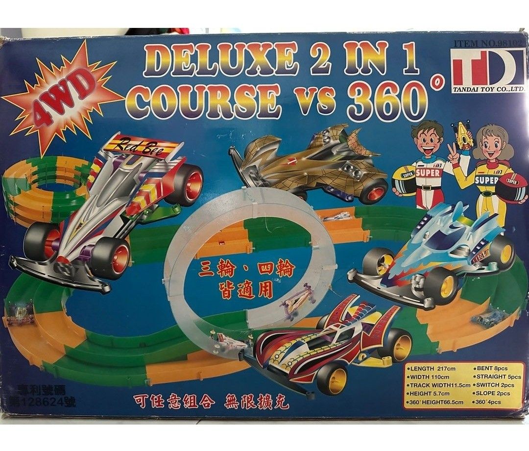 Mini 4wd 2 lane race track with 360 loop, Hobbies & Toys, Toys & Games ...